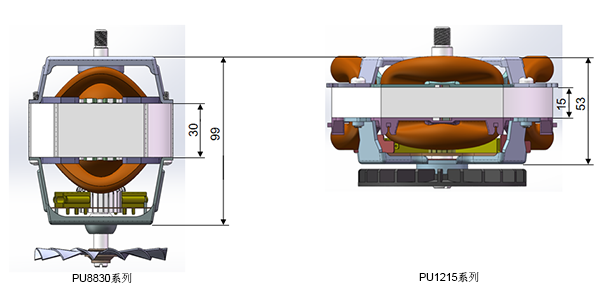 全新扁平马达PU1215系列上市 - 丰辉电机有限公司